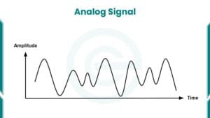 What is Signal- Definition, Types and Characteristics