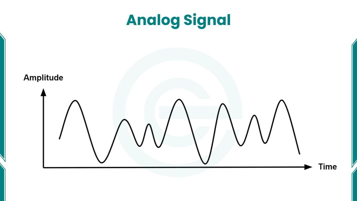 What is Signal- Definition, Types and Characteristics