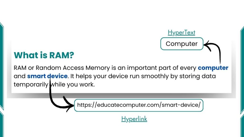 What is Hypertext in Computer -Types, History, Working