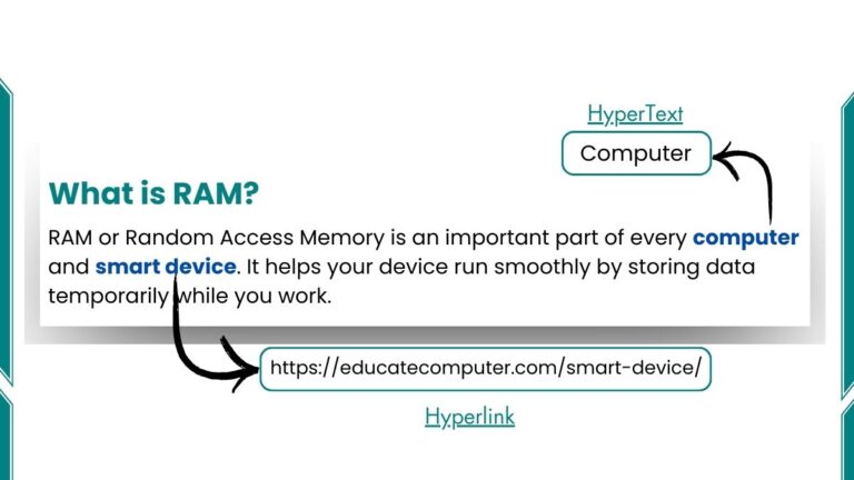 What is Hypertext in Computer -Types, History, Working